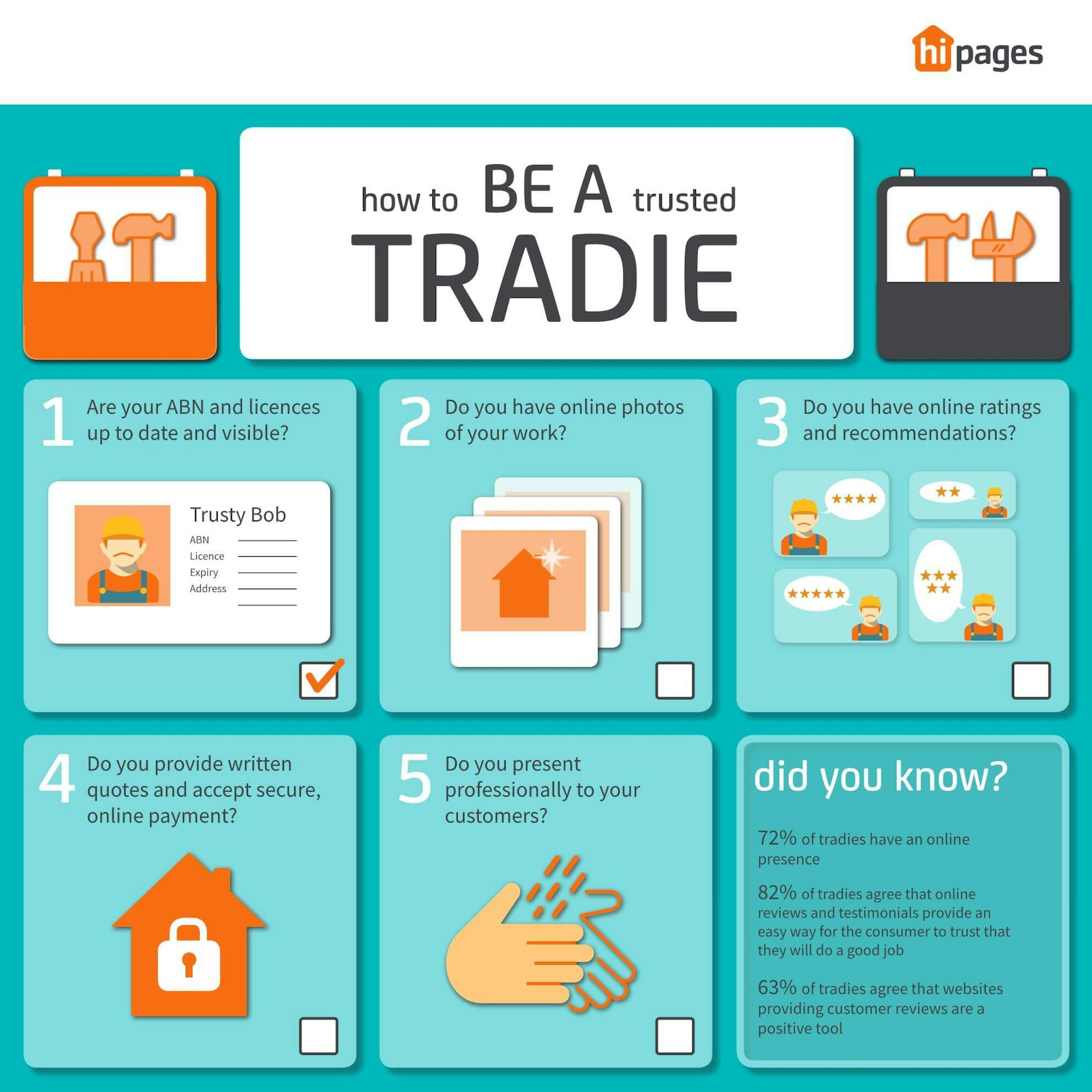 How to be a trusted tradie | hipages Tips For Tradies 2025