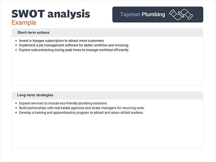 SWOT analysis template | hipages Tips For Tradies 2025