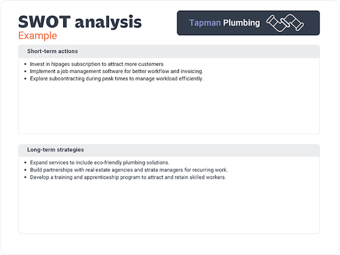 SWOT analysis template | hipages Tips For Tradies 2025